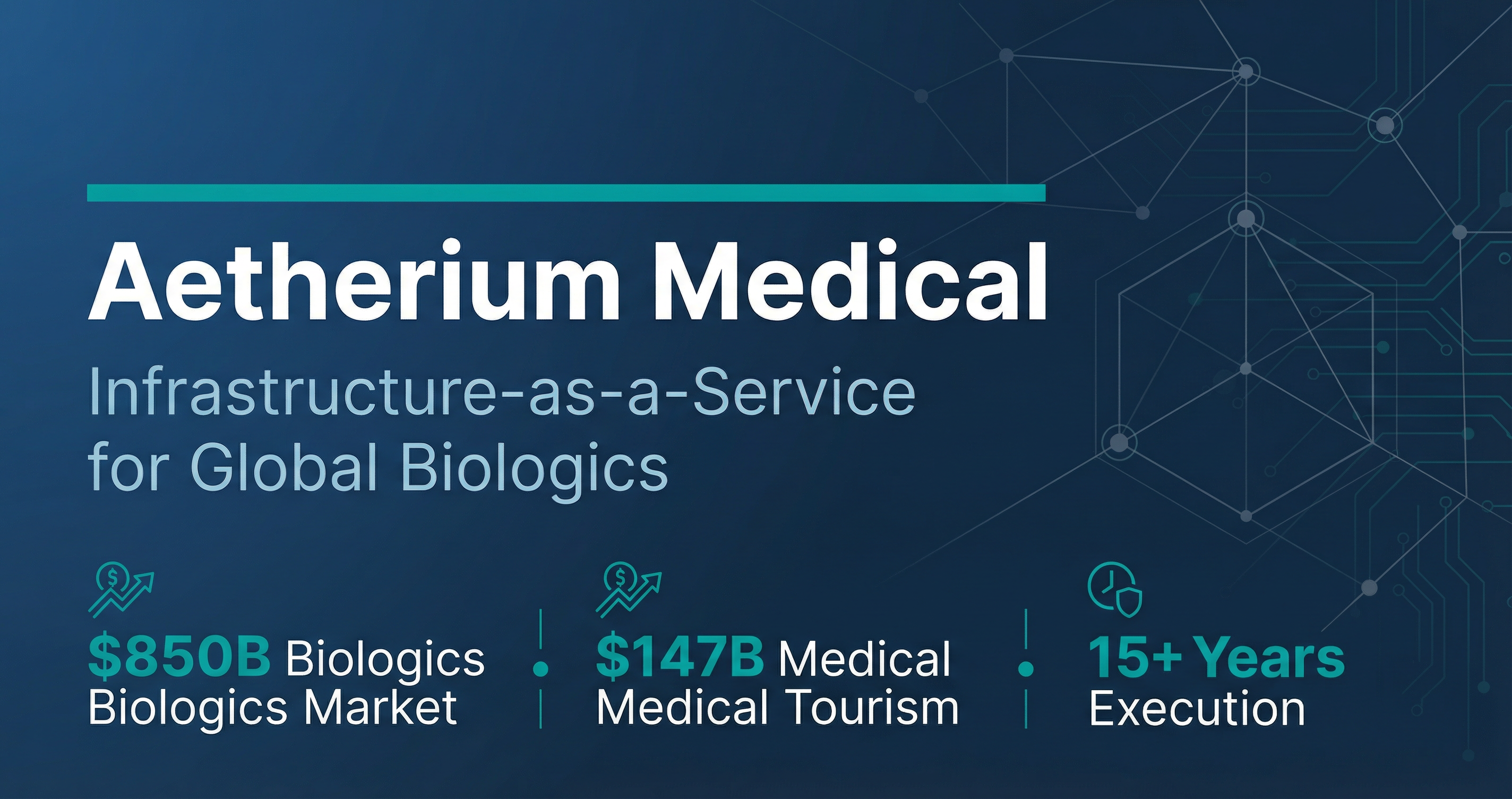 Aetherium Medical — Global Biologics Infrastructure